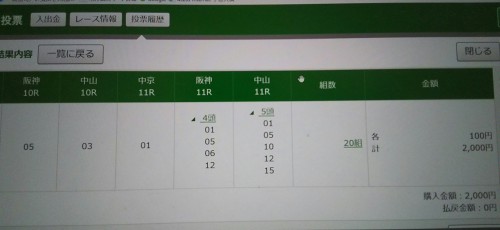 Jra土日のおさらい／月曜から名古屋けいば 場立ちとネットの予想屋「大黒社」です！ 楽天ブログ