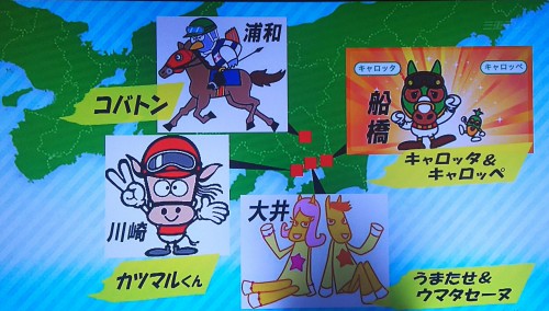 Jra土日のおさらい／笠松のマスコット！？ 場立ちとネットの予想屋「大黒社」です！ 楽天ブログ